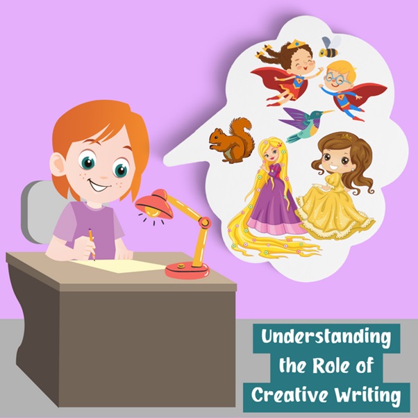Creative Writing for Children: 11 Reasons It’s Necessary for Their ...